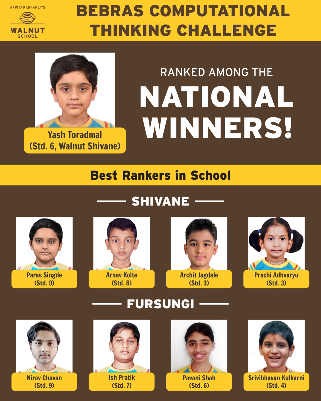 Bebras Computational Thinking Challenge - Walnut Schools | The best ... Bebras Computational Thinking Challenge - Walnut Schools | The best ...