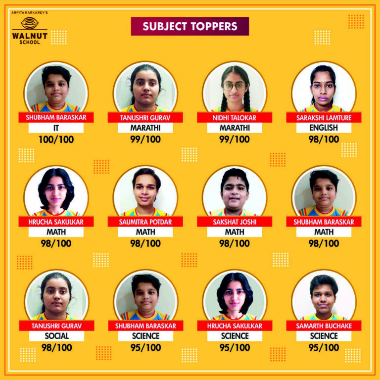 CBSE 2023 RESULTS - Walnut Schools | The best CBSE school in Pune | Nursery, Primary & Secondary ...