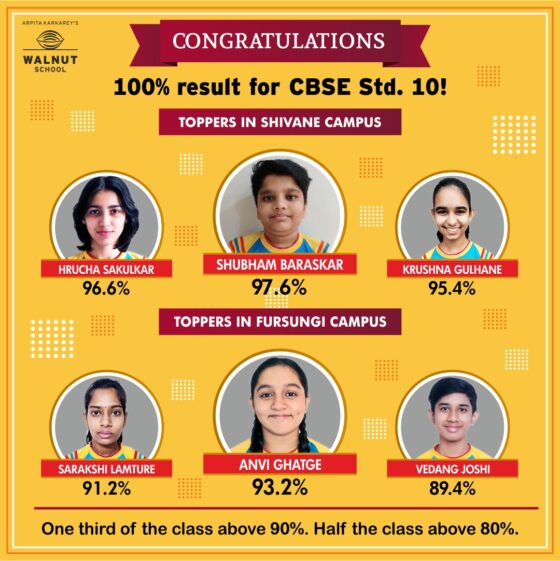 CBSE 2023 RESULTS - Walnut Schools | The best CBSE school in Pune | Nursery, Primary & Secondary ...