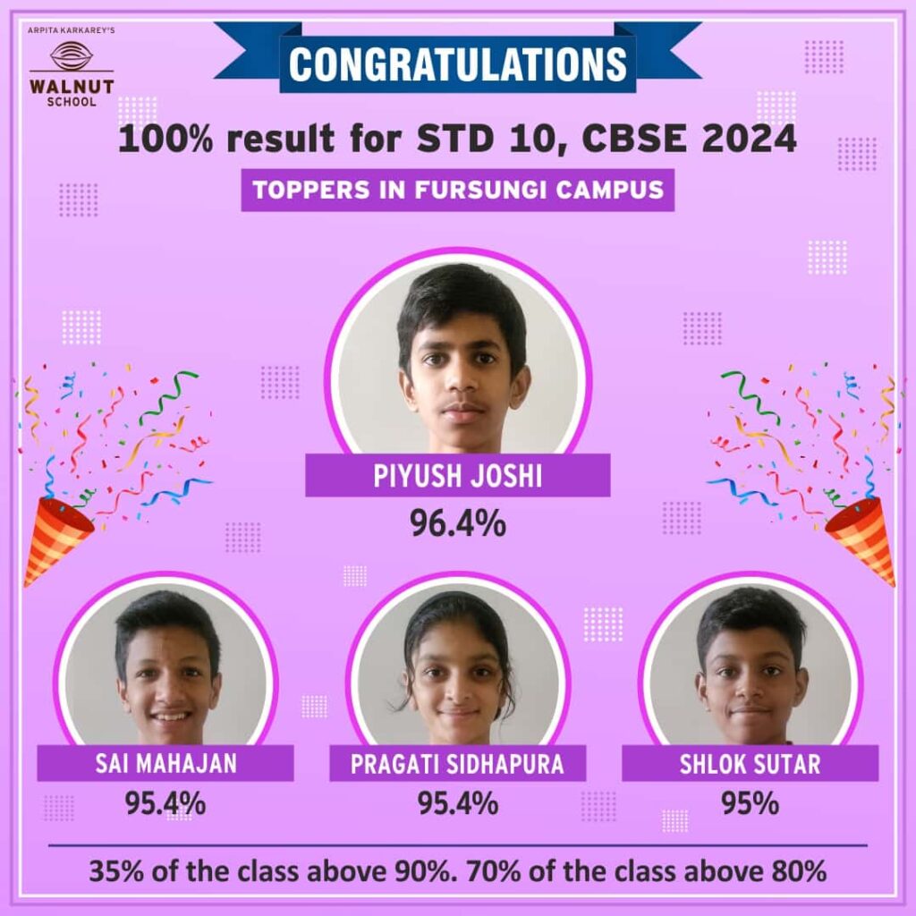 CBSE Results Over the Years - Walnut School | Walnut School