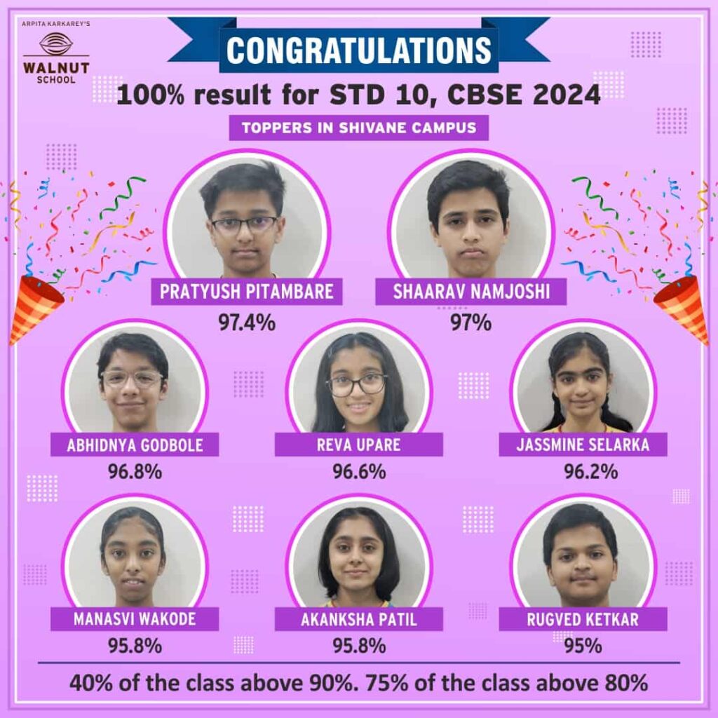 CBSE Results Over the Years - Walnut School | Walnut School